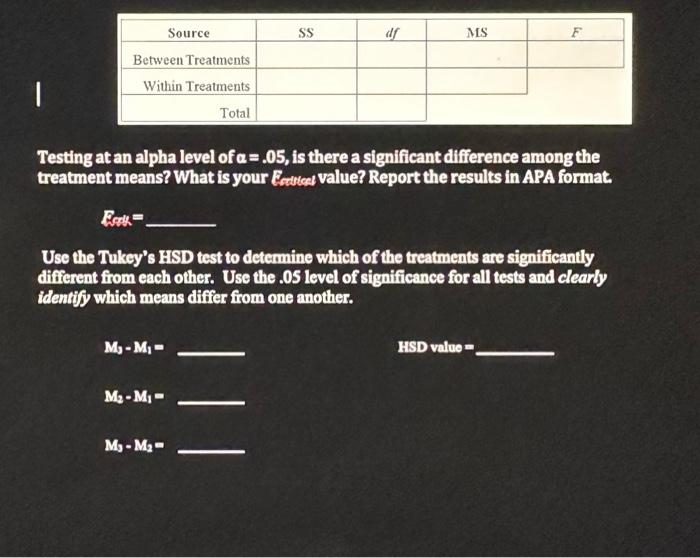 Solved Testing at an alpha level of α=.05, is there a | Chegg.com