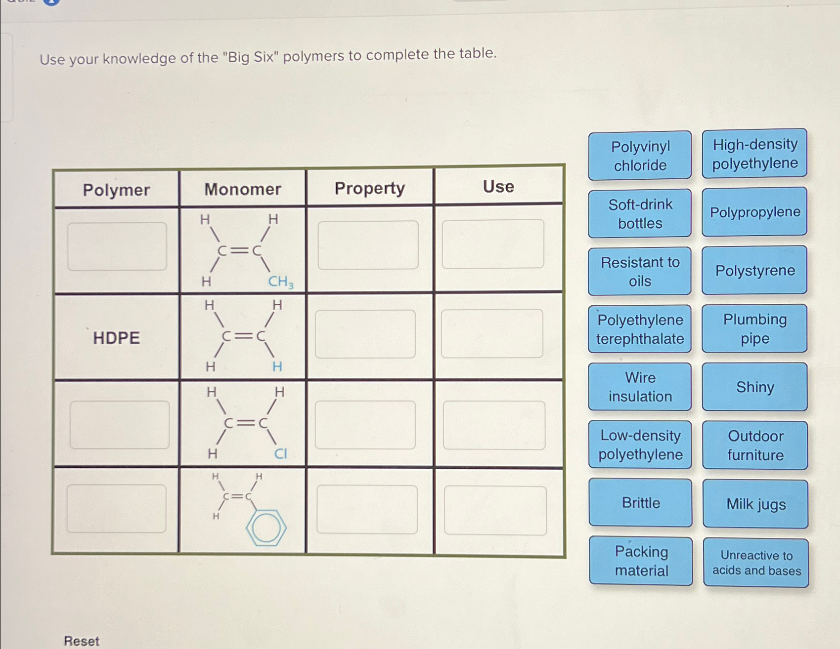Solved Use your knowledge of the "Big Six" polymers to | Chegg.com