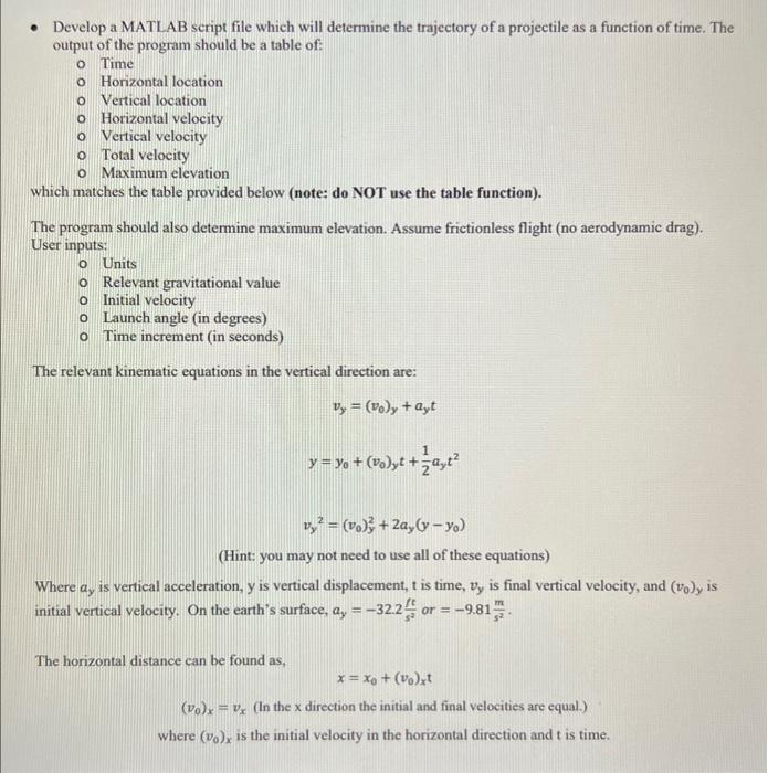 Solved you may not use any pre-built MATLAB functions to | Chegg.com Solved you may not use any pre-built MATLAB functions to | Chegg.com