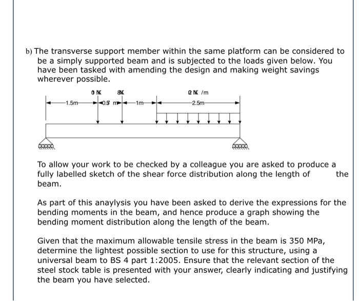 Solved b) The transverse support member within the same | Chegg.com