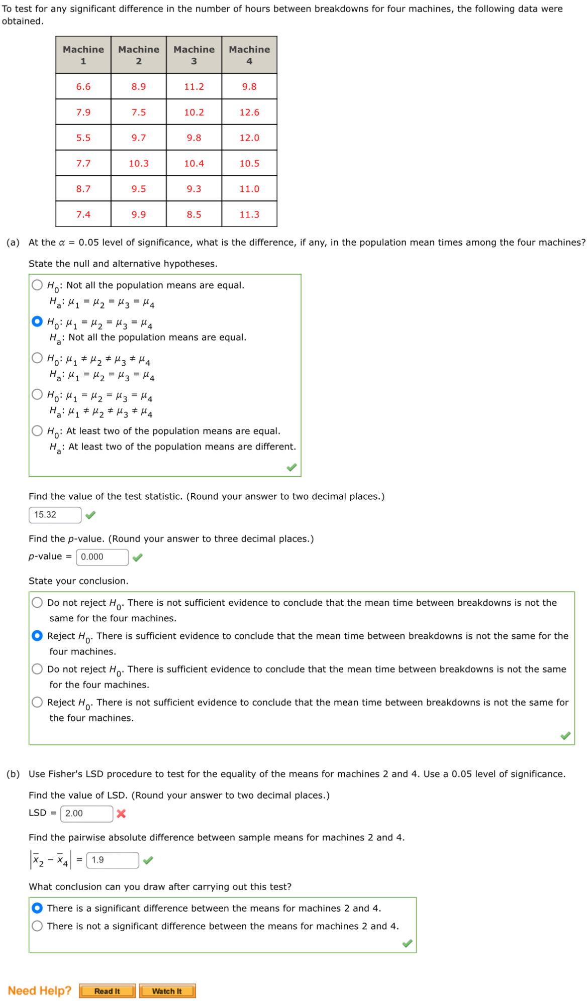 Solved To test for any significant difference in the number | Chegg.com