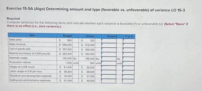 Solved Exercise 15-5A (Algo) Determining amount and type | Chegg.com