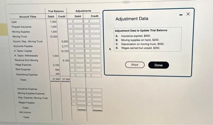 Solved Adjustment Data Adjustment Data to Updato Trial | Chegg.com