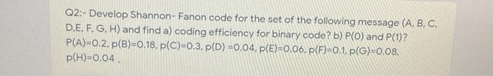 Solved Q2:- Develop Shannon-Fanon code for the set of the | Chegg.com