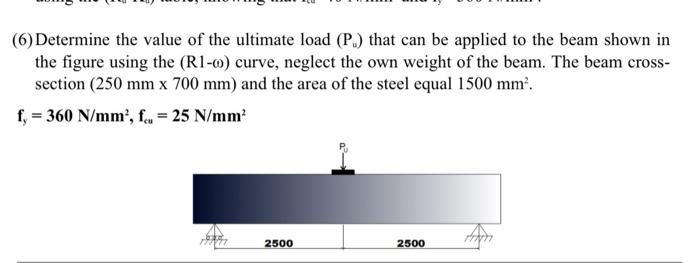 Solved (6) Determine the value of the ultimate load (Pu) | Chegg.com