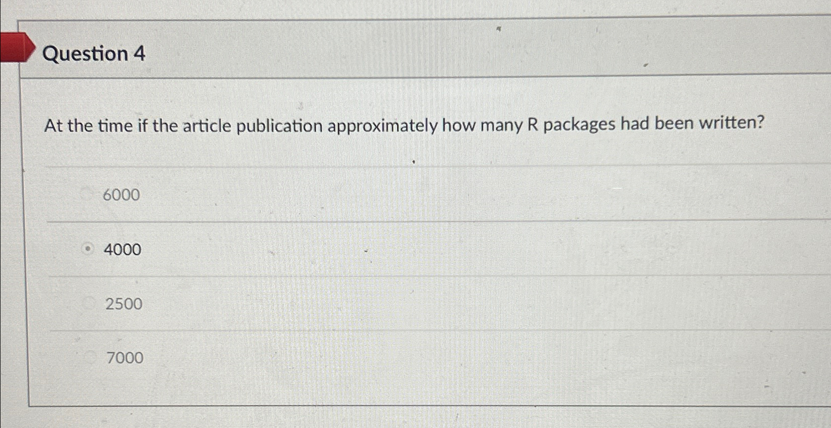 Solved Question 4At the time if the article publication | Chegg.com