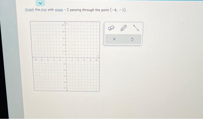 Solved Graph the-line with slope −2 passing through the | Chegg.com