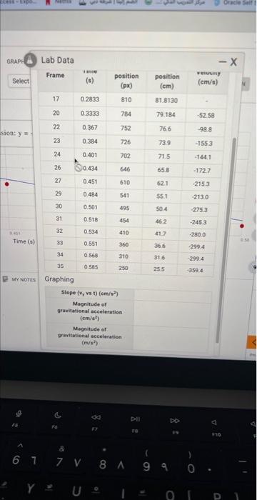 Solved Create Graph Display Regressic Save Graph 7 Record