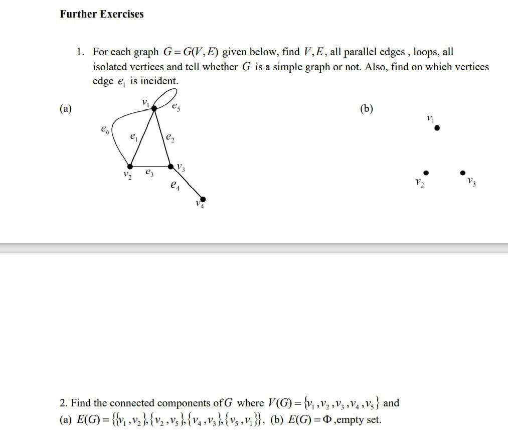 Solved 1. For each graph G=G(V,E) given below, find V,E, all | Chegg.com