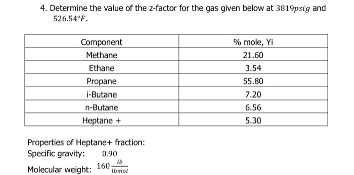 Solved 4. Determine the value of the z-factor for the gas | Chegg.com