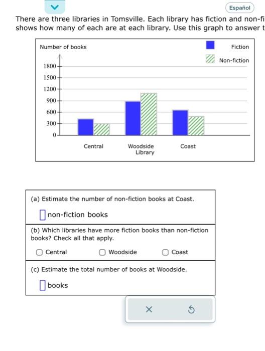 Solved There are three libraries in Tomsville. Each library | Chegg.com