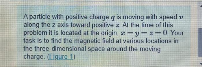 Solved A particle with positive charge q is moving with | Chegg.com