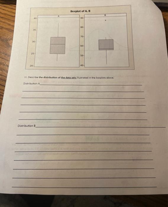 Solved Boxplot of A B 40 90 BO 35 70 30 60 50 20 40 VI. | Chegg.com