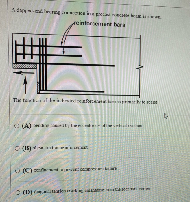 Solved A dapped-end bearing connection in a precast concrete | Chegg.com