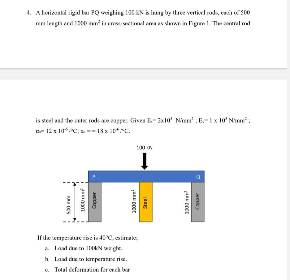 Solved 4. A horizontal rigid bar PQ weighing 100kN is hung | Chegg.com