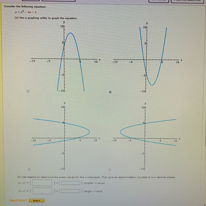 Solved Consider The Following Equation Y X2 4x 4 a Chegg