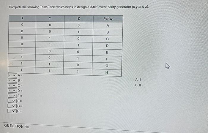 Solved Complete the following Truth-Table which helps in | Chegg.com