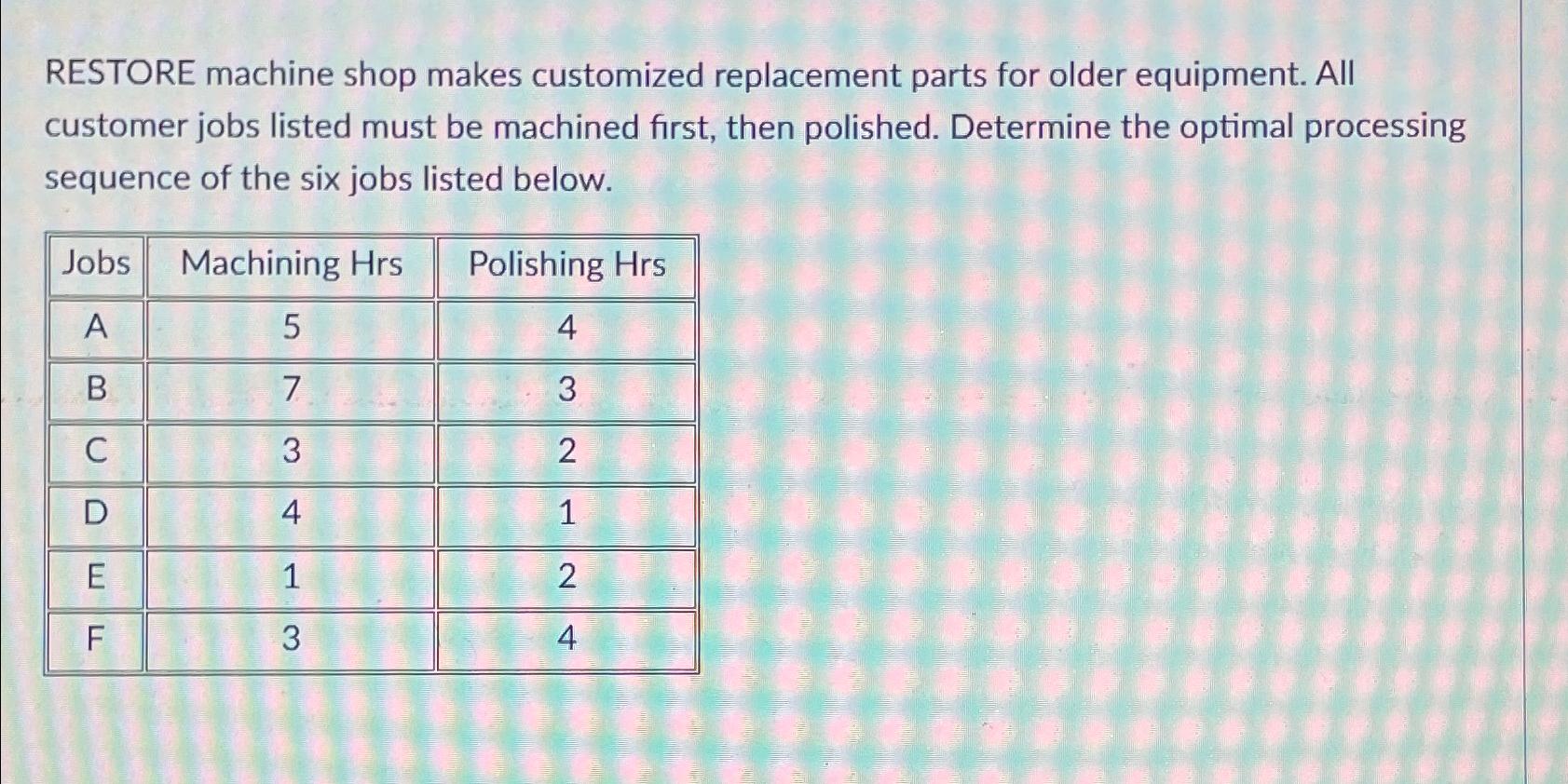 Solved RESTORE machine shop makes customized replacement | Chegg.com