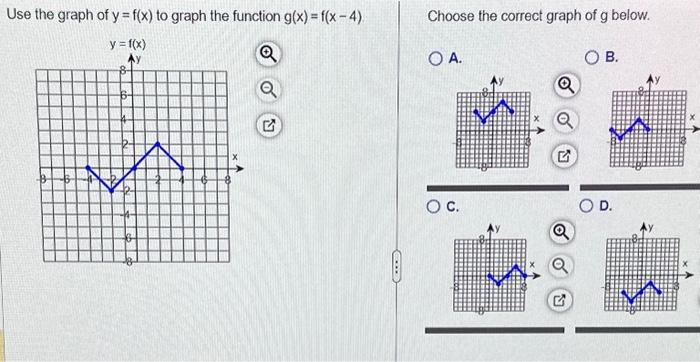 Solved Use the graph of y=f(x) to graph the function | Chegg.com