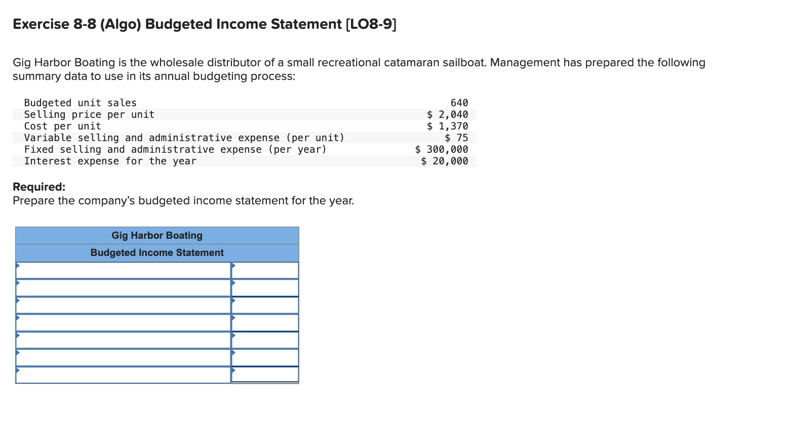 Solved Exercise 8-8 (Algo) ﻿Budgeted Income Statement | Chegg.com