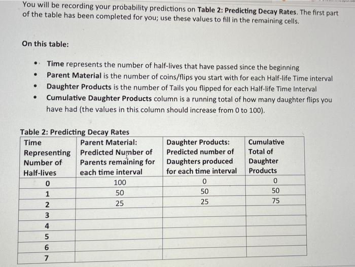 Solved Activities for Lab 2: Absolute Dating Activity 1: | Chegg.com