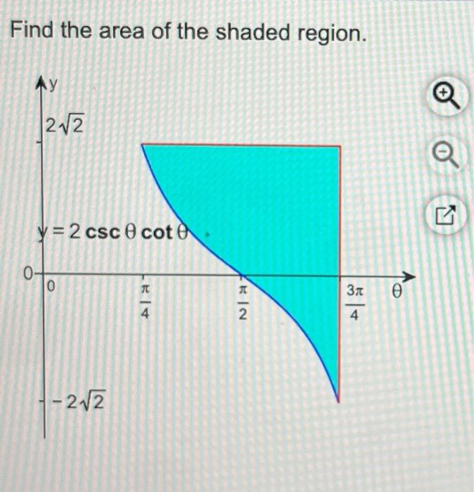 Solved Find the area of the shaded reaion. | Chegg.com Solved Find the area of the shaded reaion. | Chegg.com