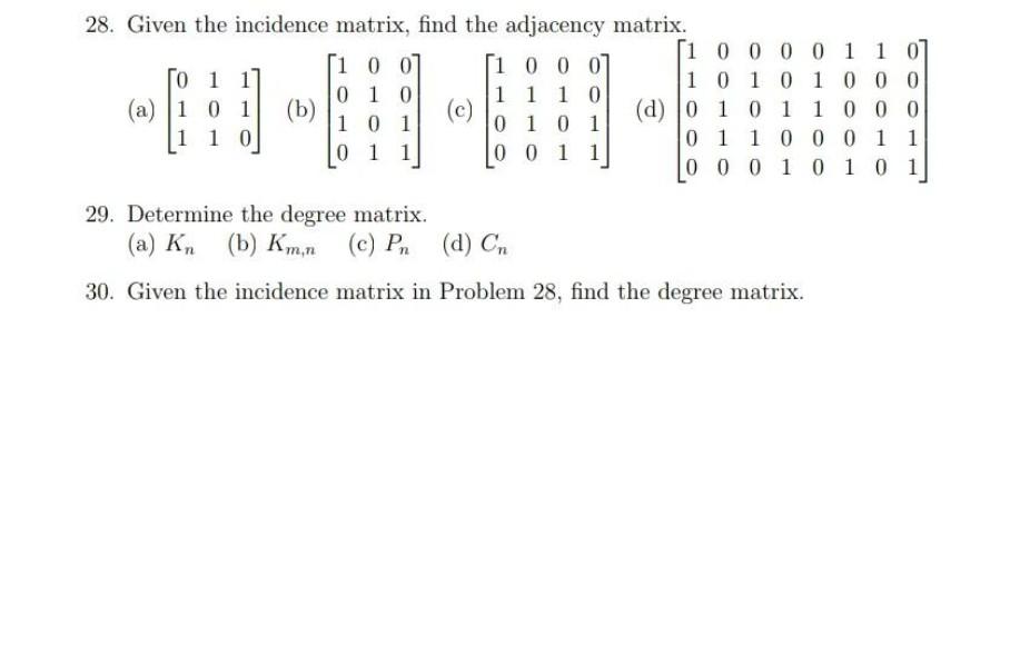 Solved 28. Given the incidence matrix, find the adjacency | Chegg.com