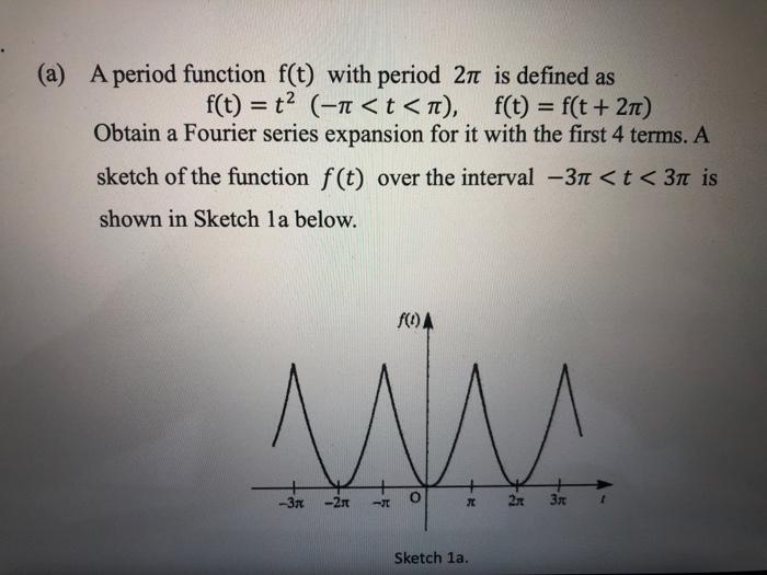 Solved (a) A period function f(t) with period 2π is defined | Chegg.com