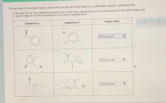 Solved Examine the following reaction mechanisms and | Chegg.com