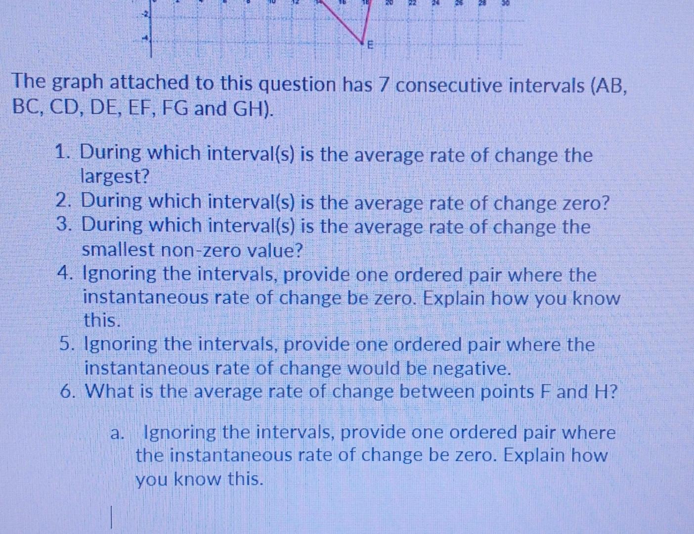 Solved The graph attached to this question has 7 consecutive | Chegg.com
