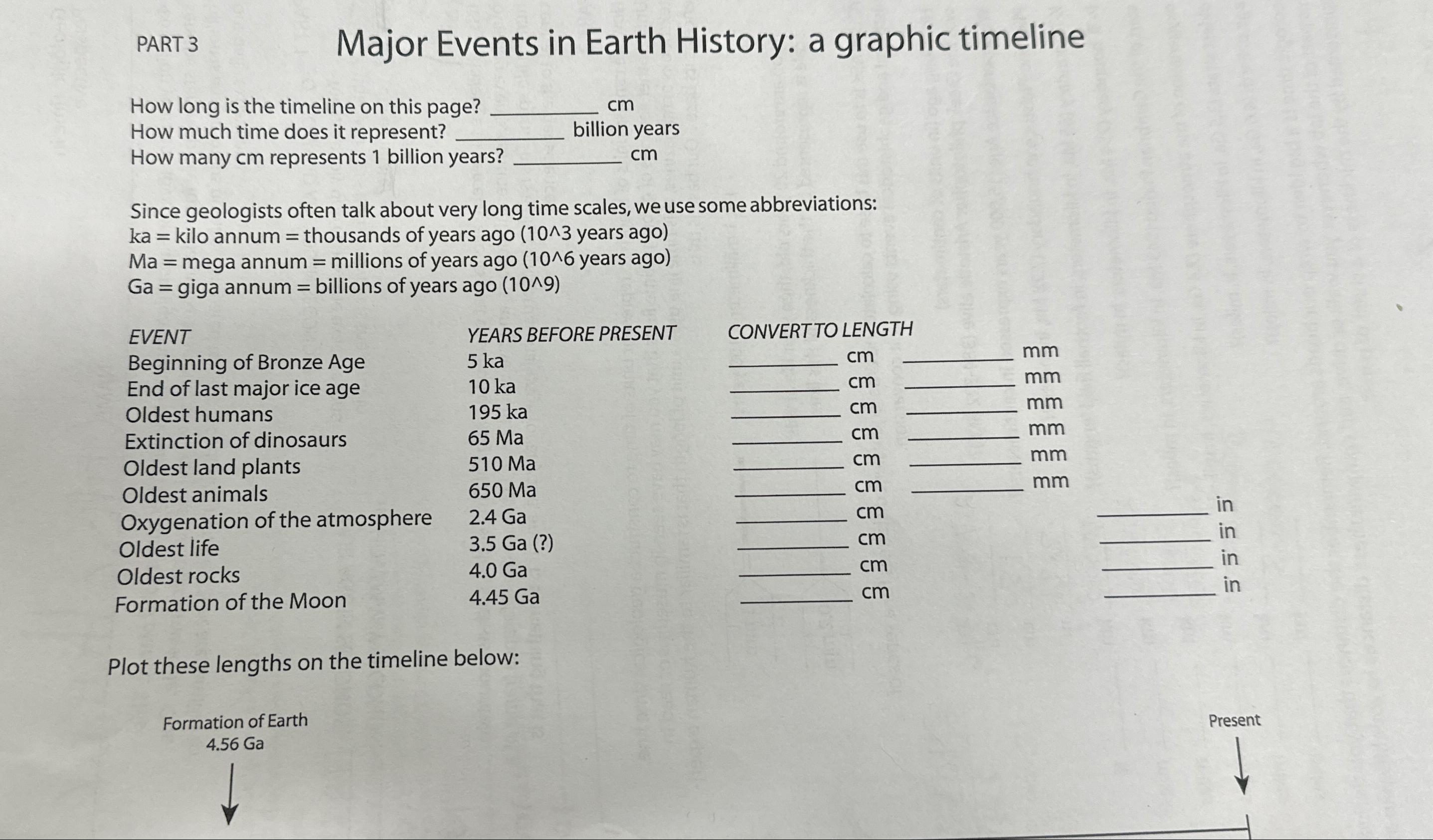 Solved PART 3Major Events in Earth History: a graphic | Chegg.com