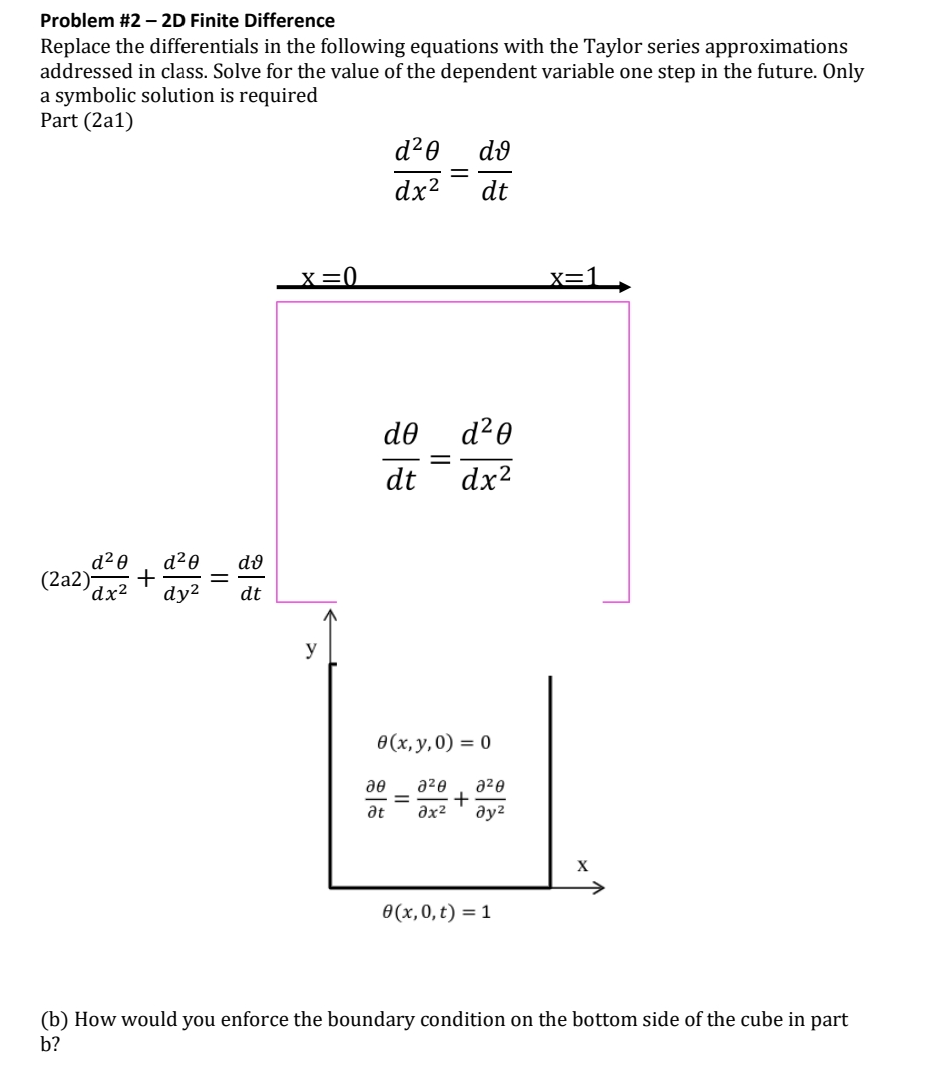 Solved Problem #2 - 2D Finite Difference Replace the | Chegg.com