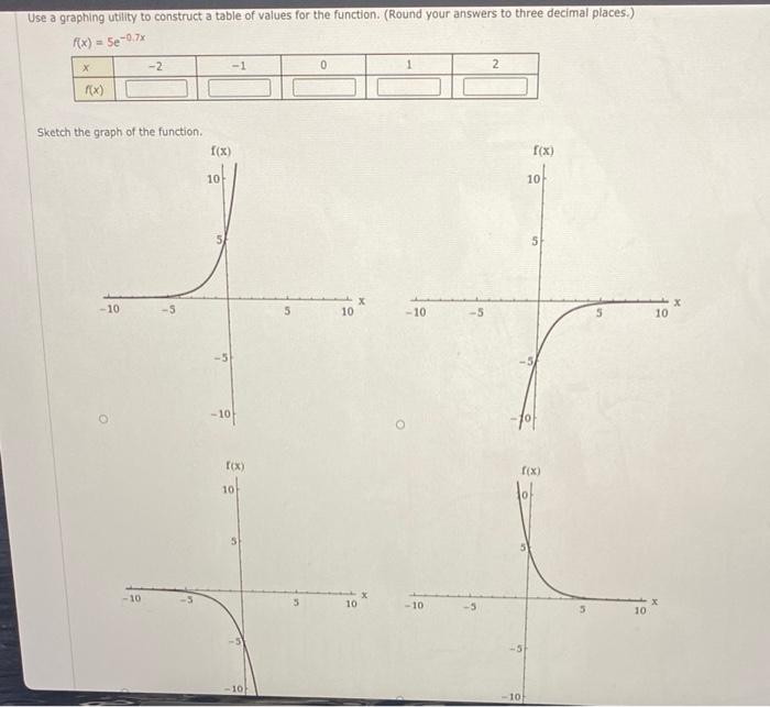 Solved Use A Graphing Utility To Construct A Table Of Values