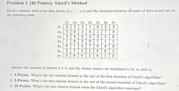 Solved Problem 1 (20 Points): Lloyd's Method Given a dataset | Chegg.com