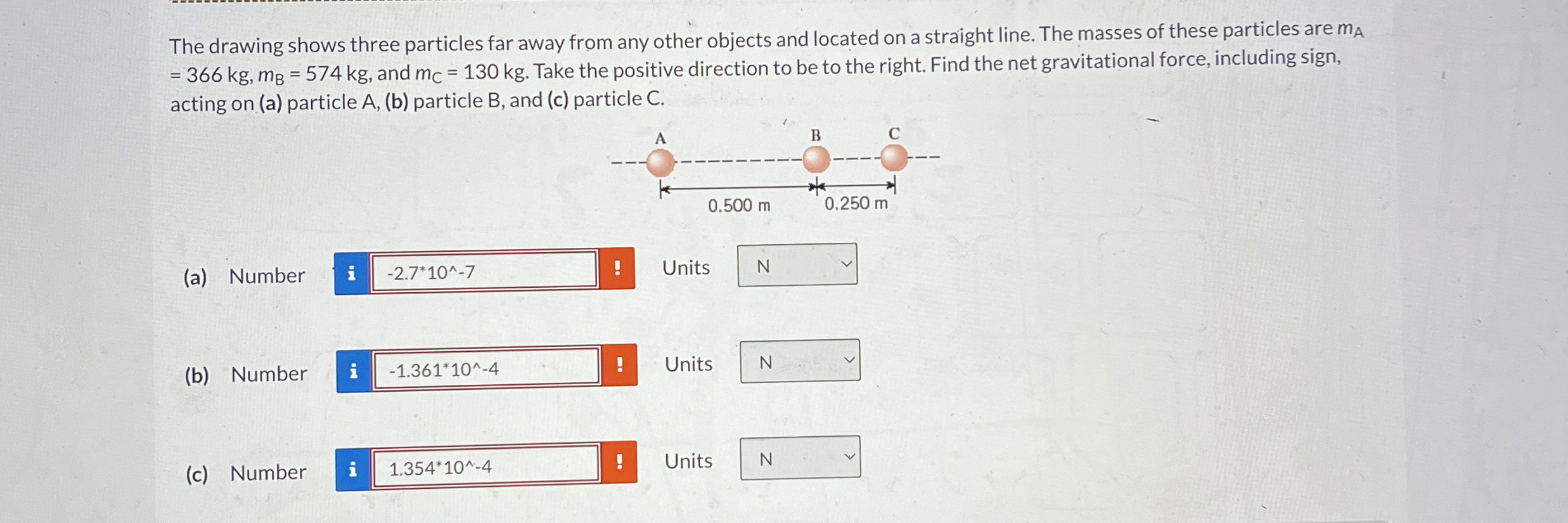 Solved The drawing shows three particles far away from any | Chegg.com
