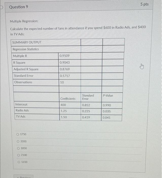 Solved Multiple Regression: Calculate the expected number of | Chegg.com