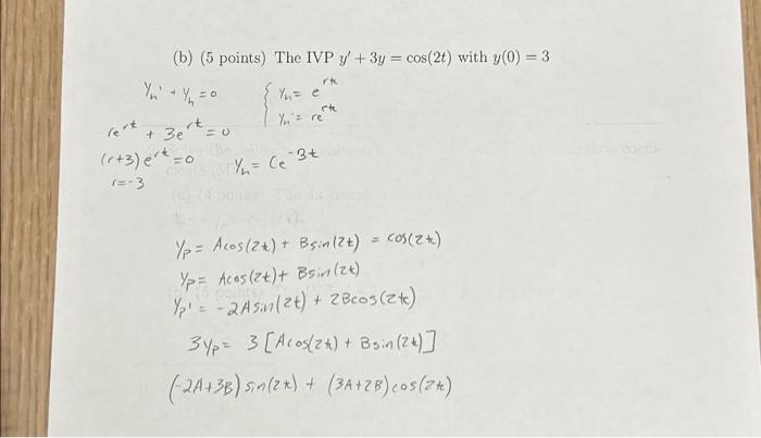 Solved (b) (5 points) The IVP y′+3y=cos(2t) with y(0)=3 | Chegg.com