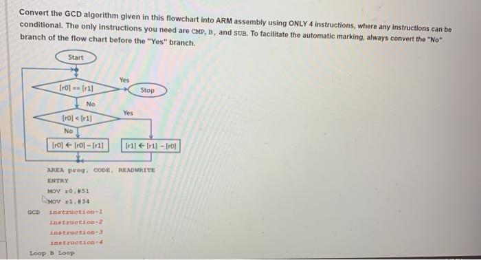 Solved Convert the GCD algorithm given in this flowchart | Chegg.com Solved Convert the GCD algorithm given in this flowchart | Chegg.com