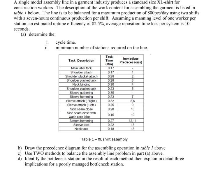 A single model assembly line in a garment industry | Chegg.com