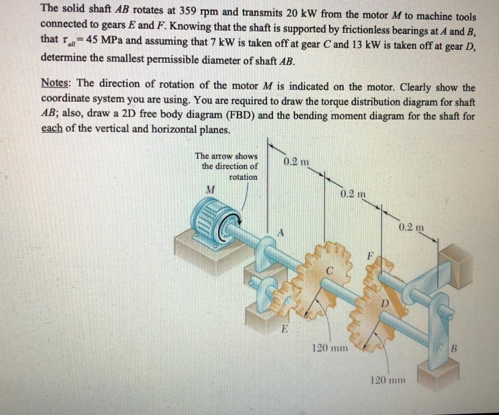 Solved The solid shaft AB rotates at 359 rpm and transmits | Chegg.com
