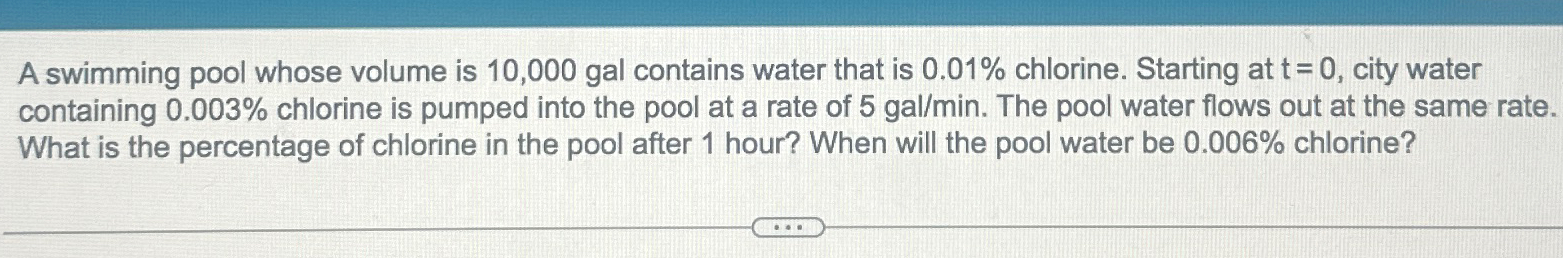 Solved A swimming pool whose volume is 10,000 ﻿gal contains | Chegg.com