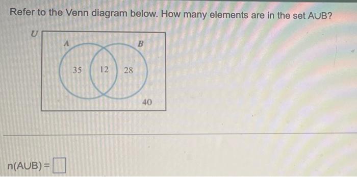 Solved Refer to the Venn diagram below. How many elements | Chegg.com