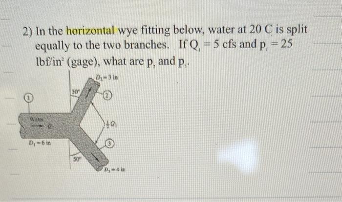 Solved 2) In the horizontal wye fitting below, water at 20C | Chegg.com