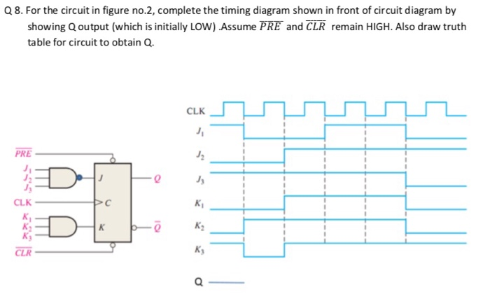 Solved Q8. For the circuit in figure no.2, complete the | Chegg.com