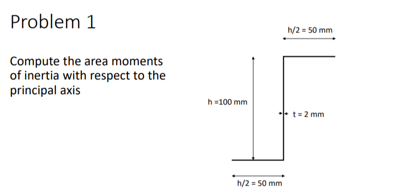 Solved Compute the area moments of inertia with respect to | Chegg.com