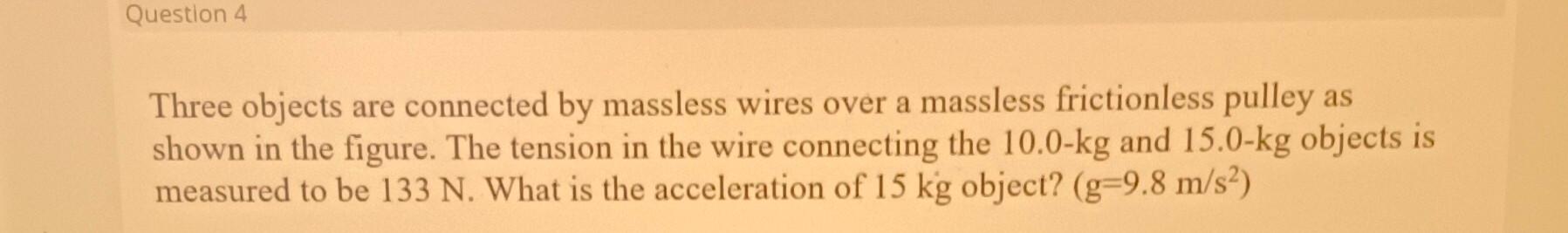 Solved Three objects are connected by massless wires over a | Chegg.com