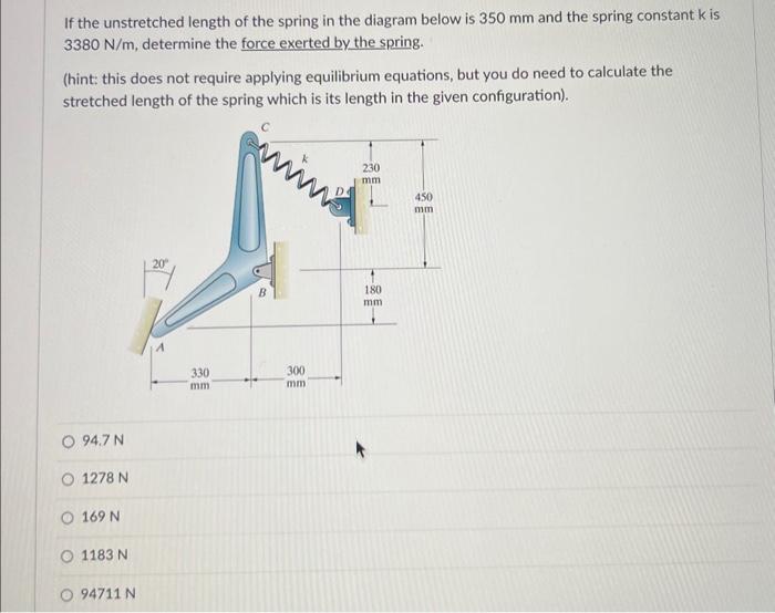 Solved If the unstretched length of the spring in the | Chegg.com