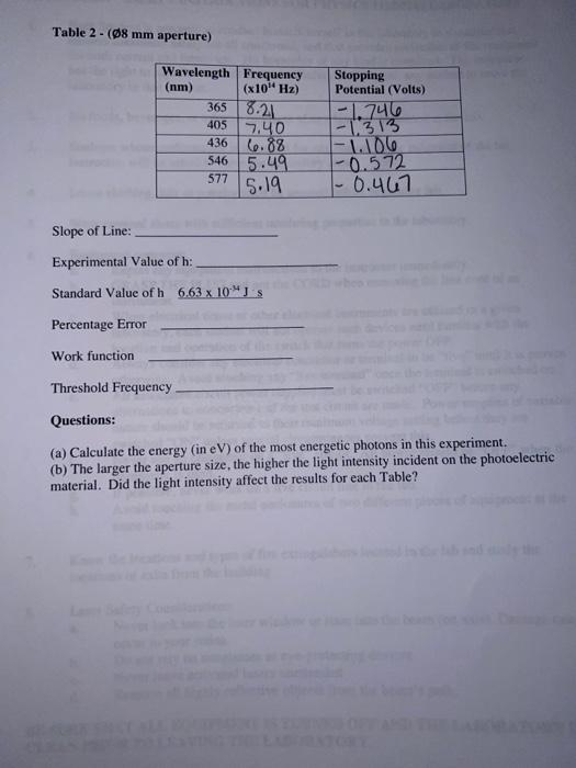 Solved EXPERIMENT 10. PHOTOELECTRIC EFFECT NAME: DATE: | Chegg.com