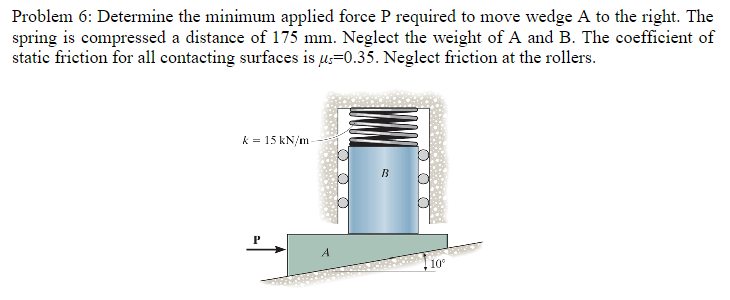 Solved Problem 6: Determine the minimum applied force P | Chegg.com