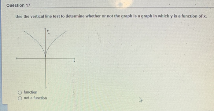 Solved Question 17 Use the vertical line test to determine | Chegg.com